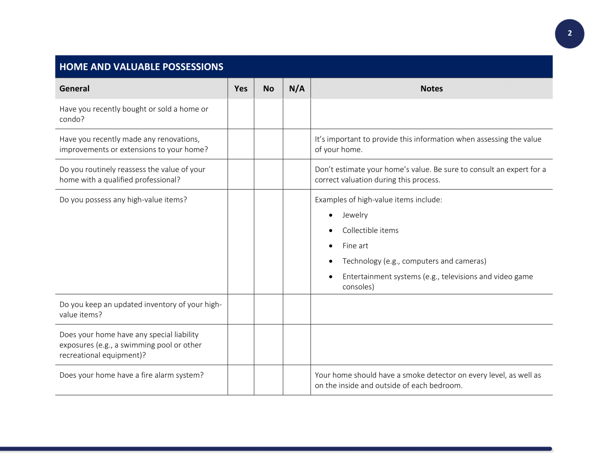 Personal Risk Management Questionnaire